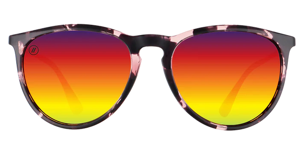 Blenders Wildcat Party – Tailwater Outfitters